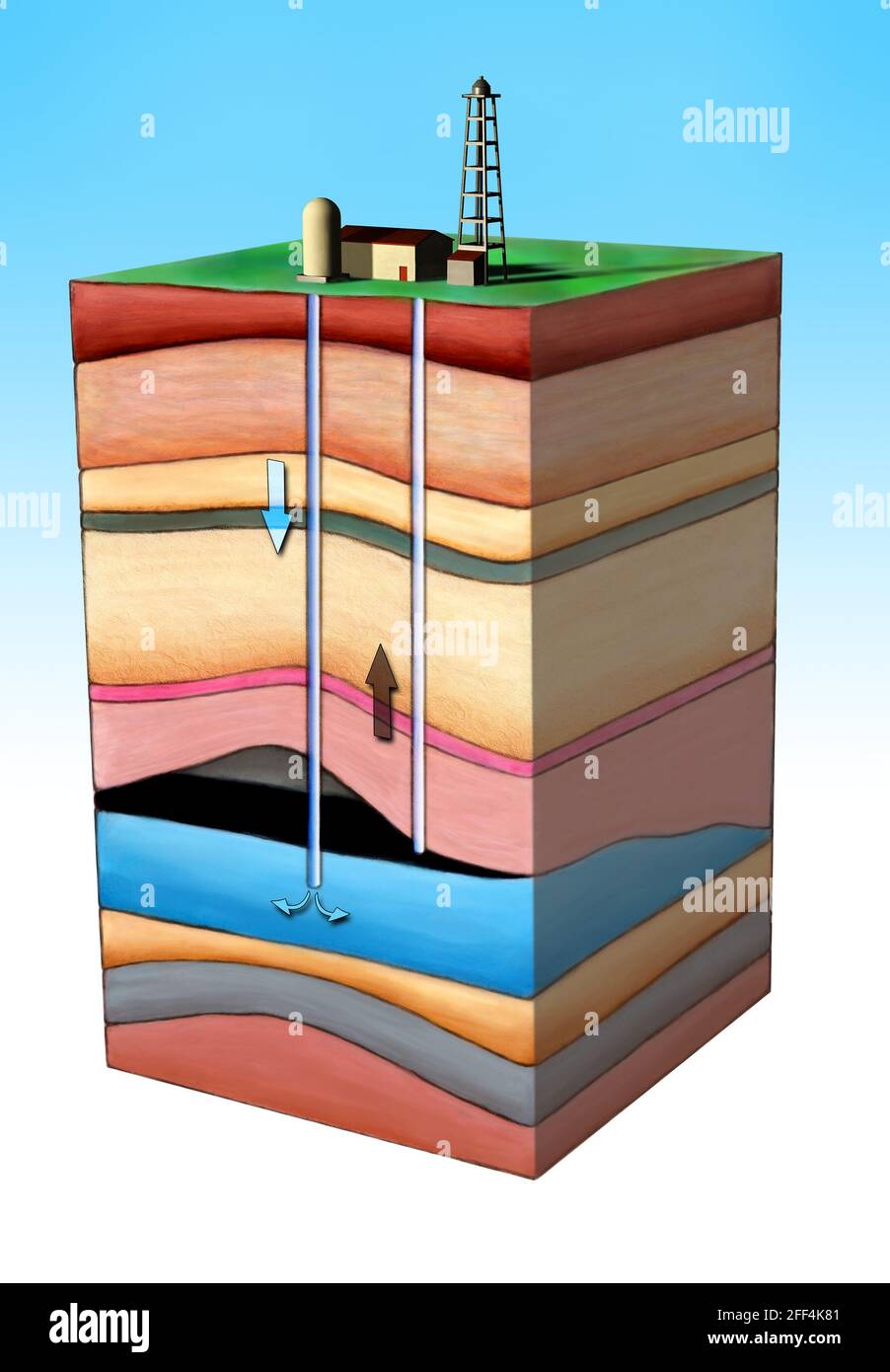 Fossil fuel extraction hi-res stock photography and images - Alamy