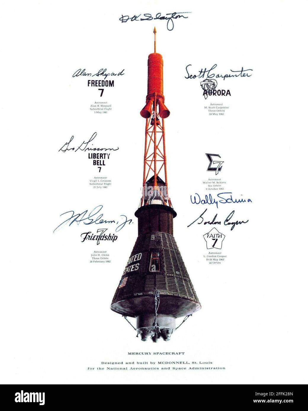 Nasa insignia hi-res stock photography and images - Alamy