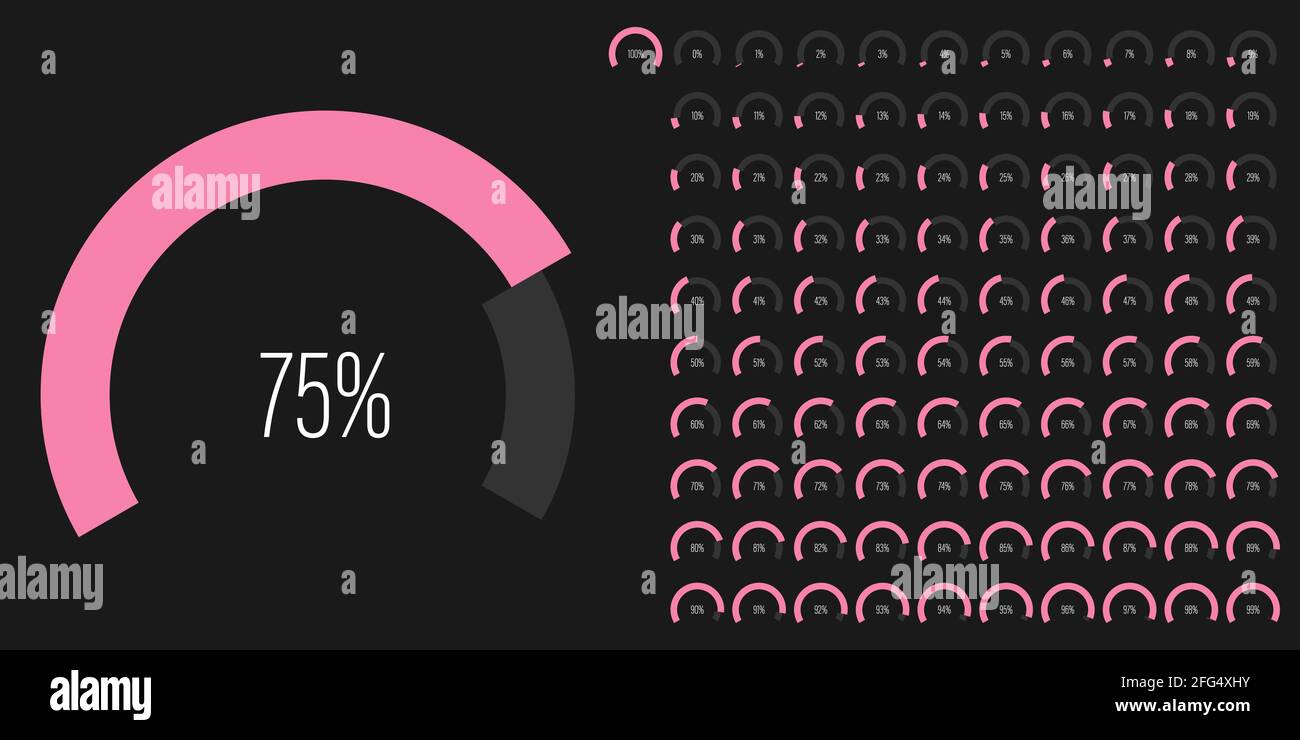 Set of arc percentage diagrams meters progress bar from 0 to 100 ready ...