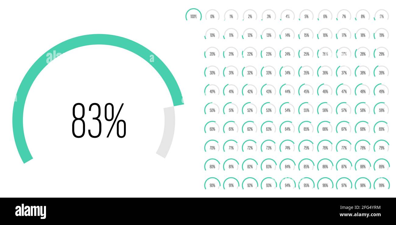 Set of arc percentage diagrams meters progress bar from 0 to 100 ready ...