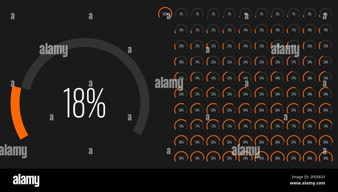 Set of arc percentage diagrams meters progress bar from 0 to 100 ready ...