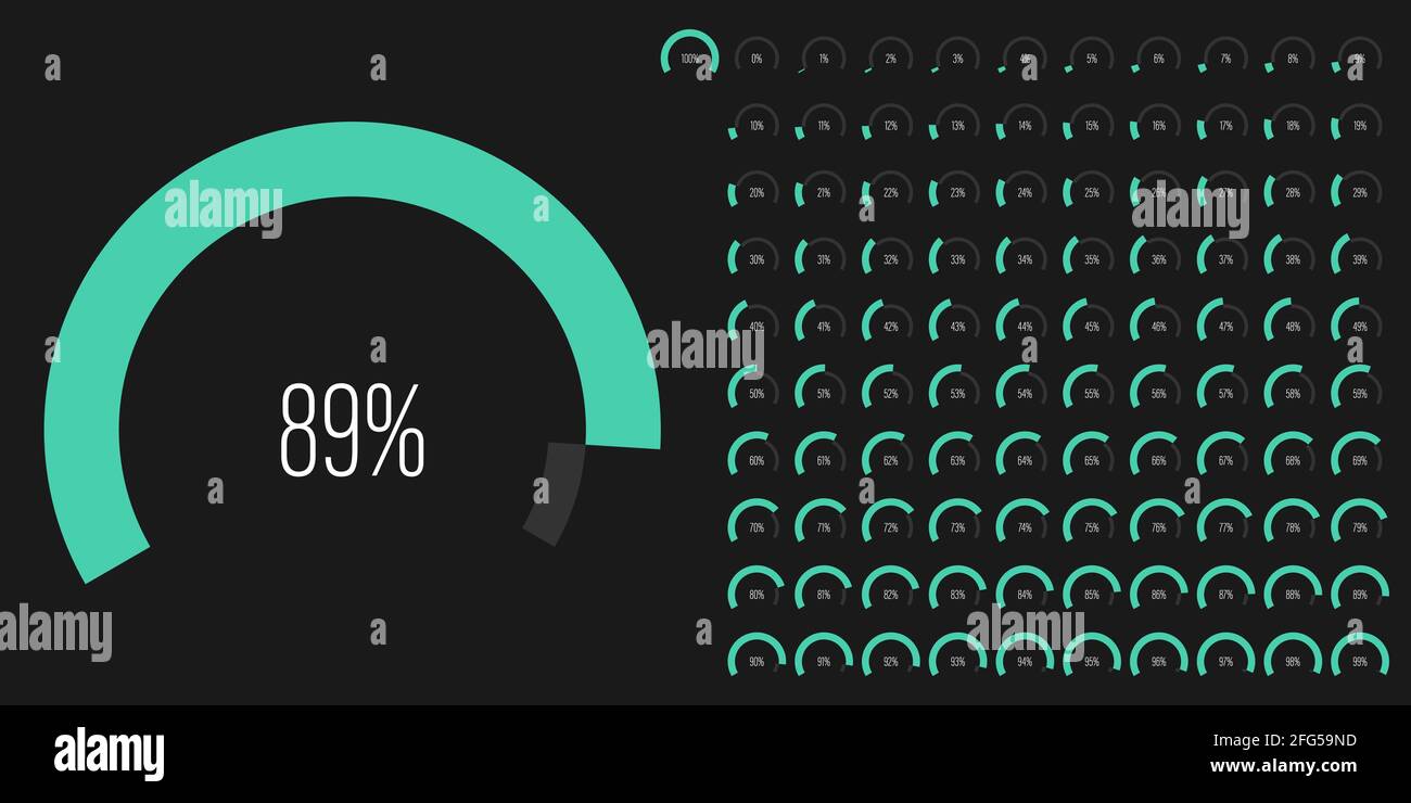 Set of arc percentage diagrams meters progress bar from 0 to 100 ready ...
