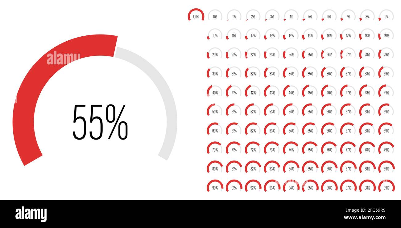 Set of arc percentage diagrams meters progress bar from 0 to 100 ready ...