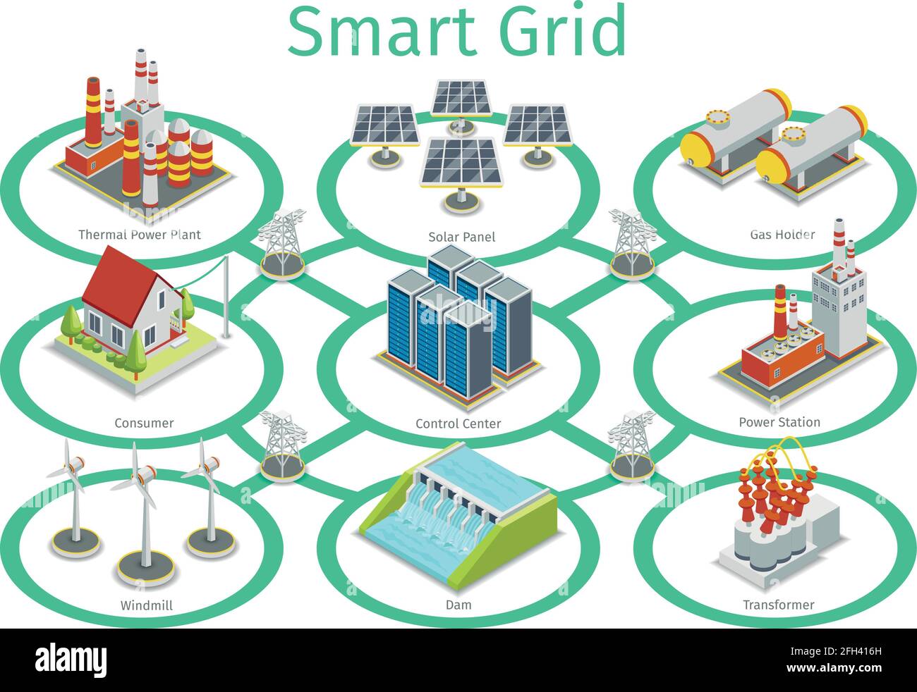 Smart grid vector diagram. Smart communication grid, smart technology ... Smart grid vector diagram. Smart communication grid, smart technology ...