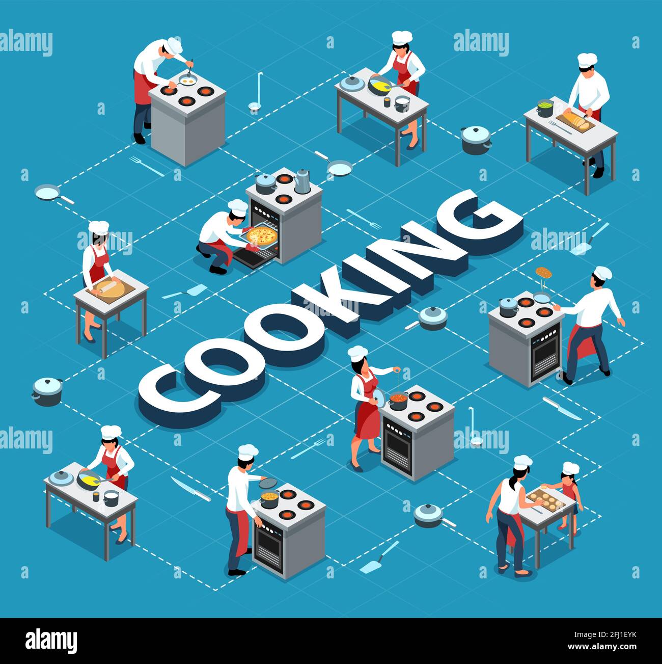Isometric people cooking flowchart composition with editable text and ...