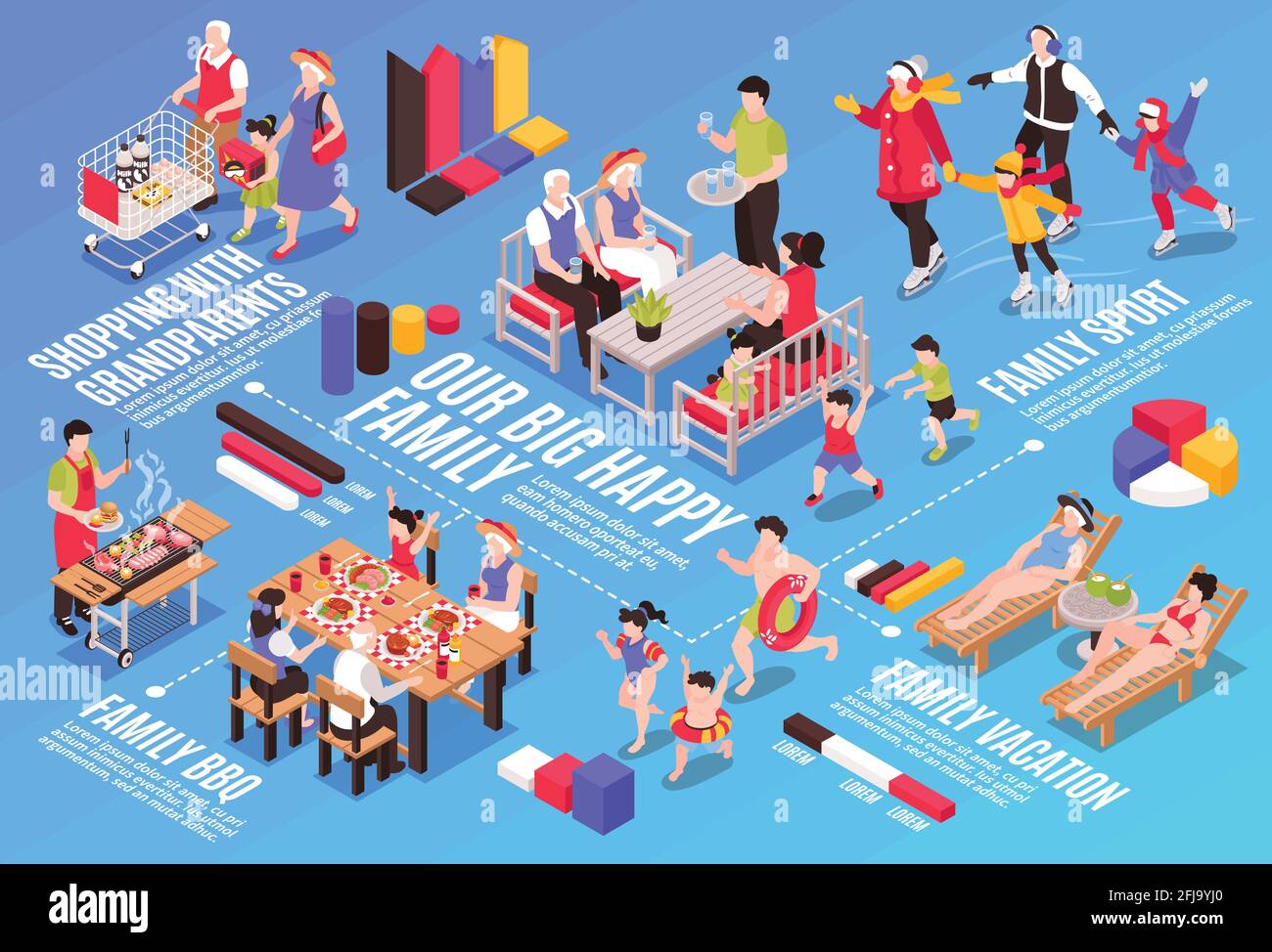 Isometric generation family horizontal composition with flowchart graph ...