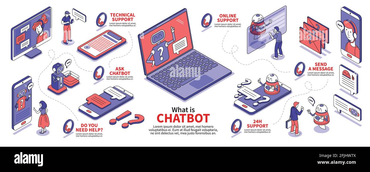 Isometric chatbot infographics with images of smartphones and computers with messaging ...