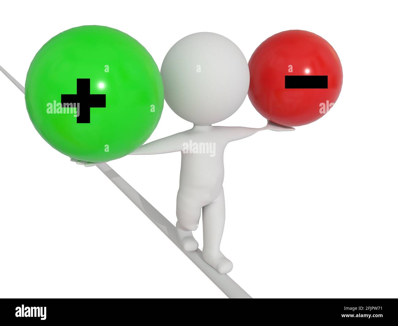 Positive Negative Balance