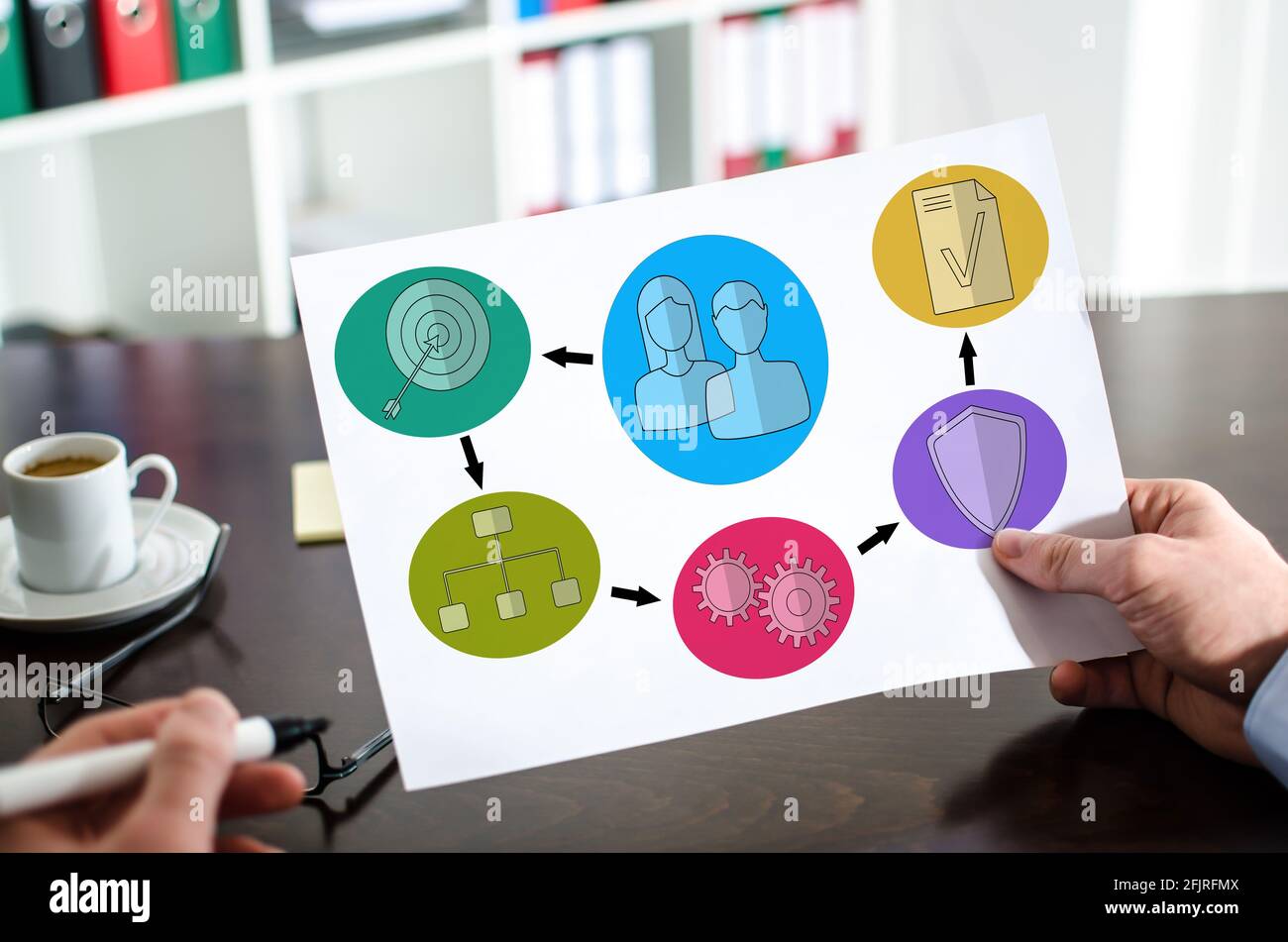 Hand holding a paper showing project management concept Stock Photo - Alamy