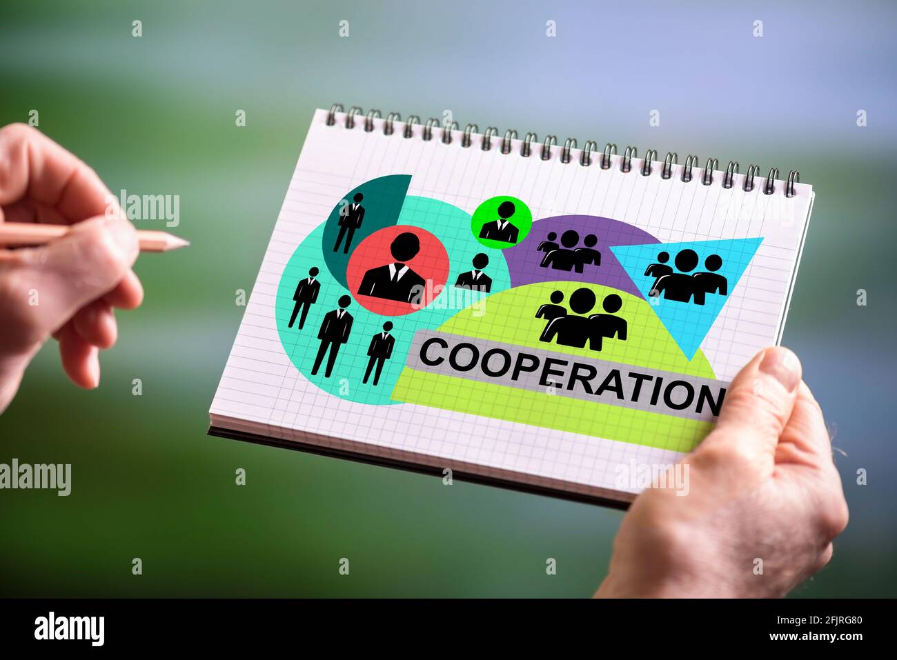 Hand drawing cooperation concept on a notepad Stock Photo - Alamy