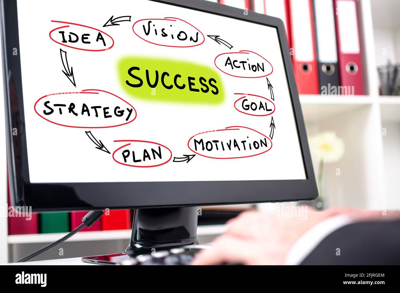 Success concept shown on a computer screen Stock Photo - Alamy