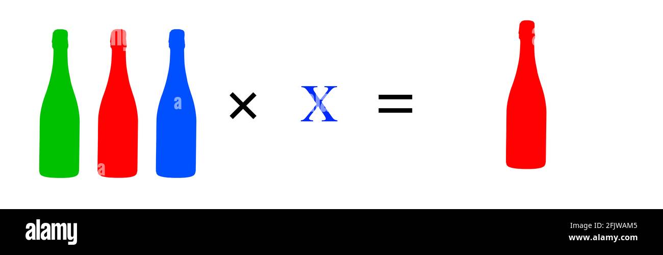 Tricky math equation on the green School blackboard. Handwriting simple ...