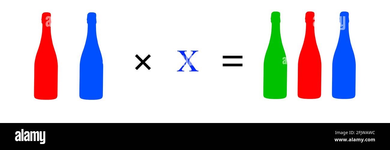 Simple math equations hi-res stock photography and images - Alamy