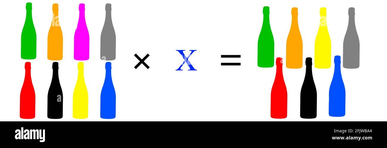 Simple math equations hi-res stock photography and images - Alamy