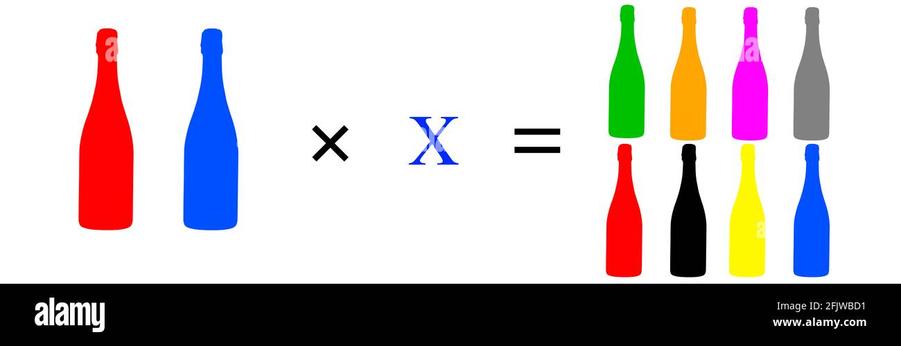 Tricky math equation on the green School blackboard. Handwriting simple ...
