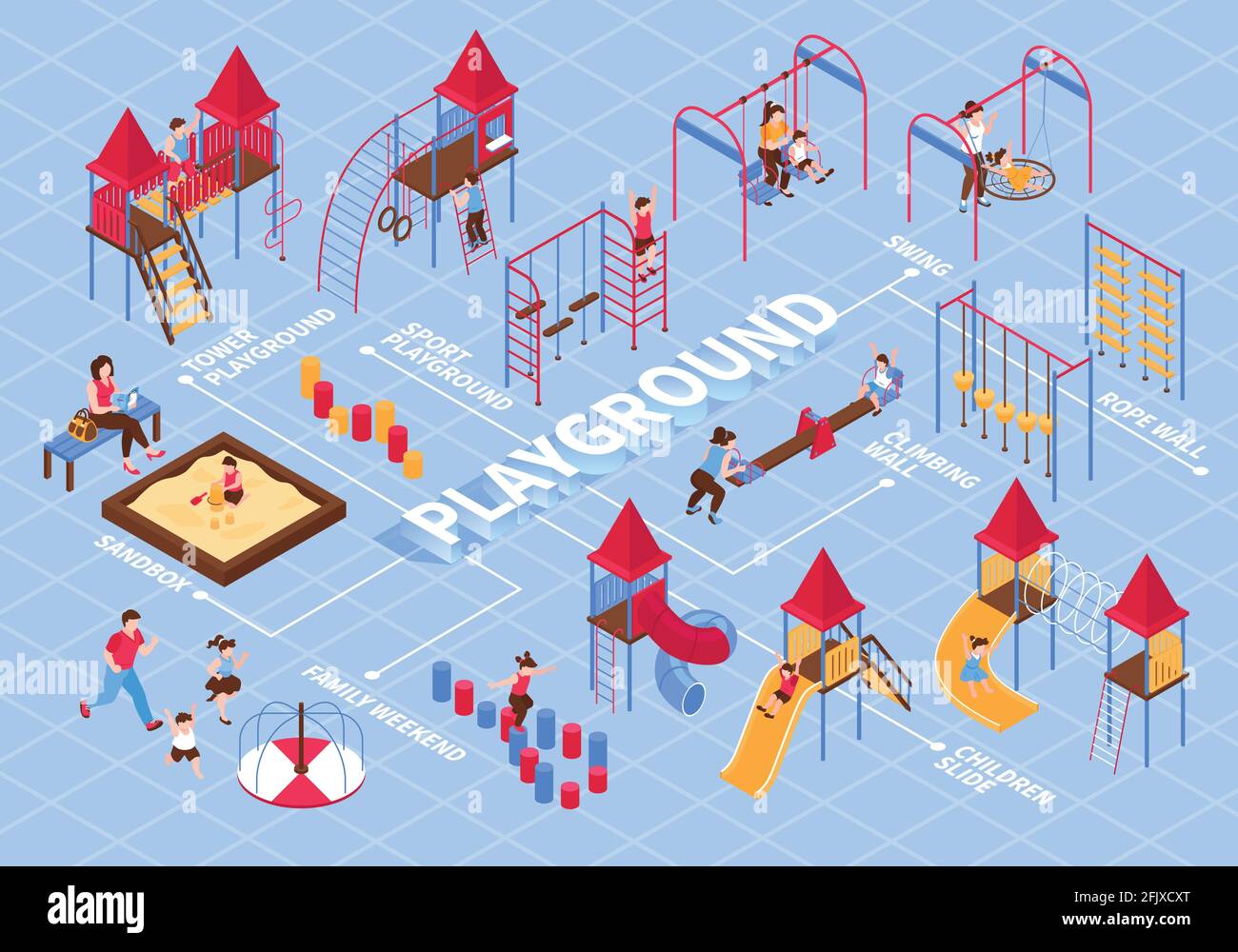 Isometric kids playground flowchart composition with ladders seesaws ...