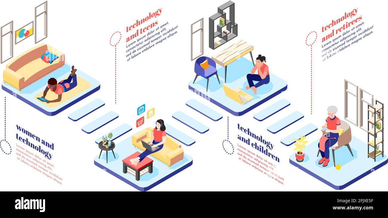Women and technology isometric flowchart with children teen retiree ...