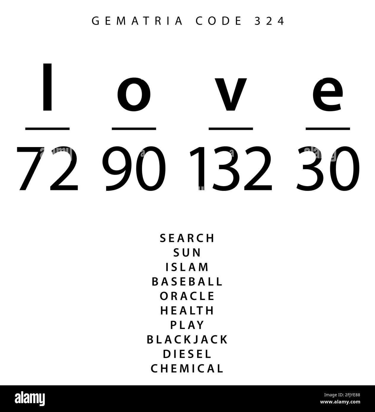 English word play Black and White Stock Photos & Images - Alamy