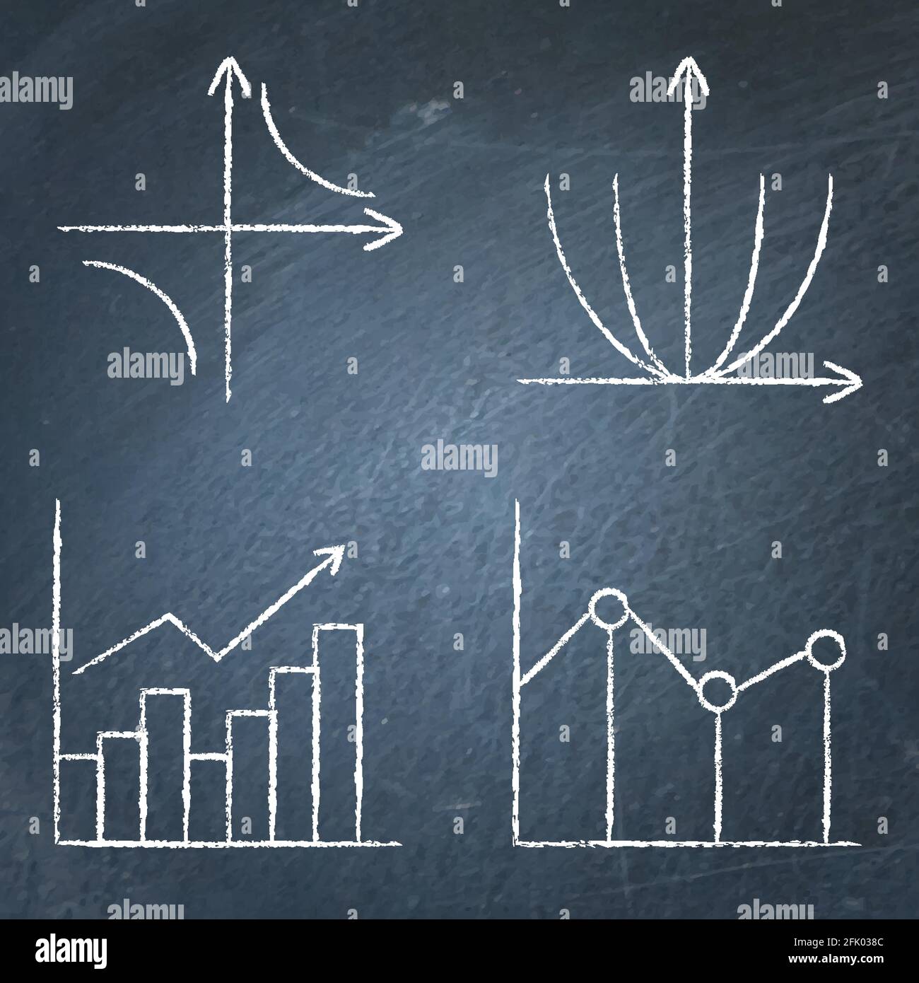 Math Science Icons Set In Line Style On Chalkboard Functions And Curves Graphs And Charts