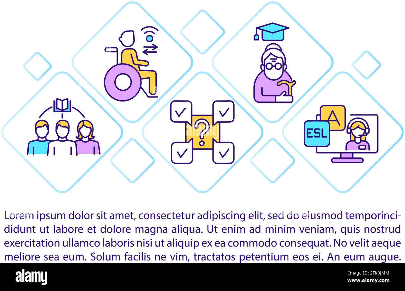 Reducing digital exclusion concept line icons with text Stock Vector ...