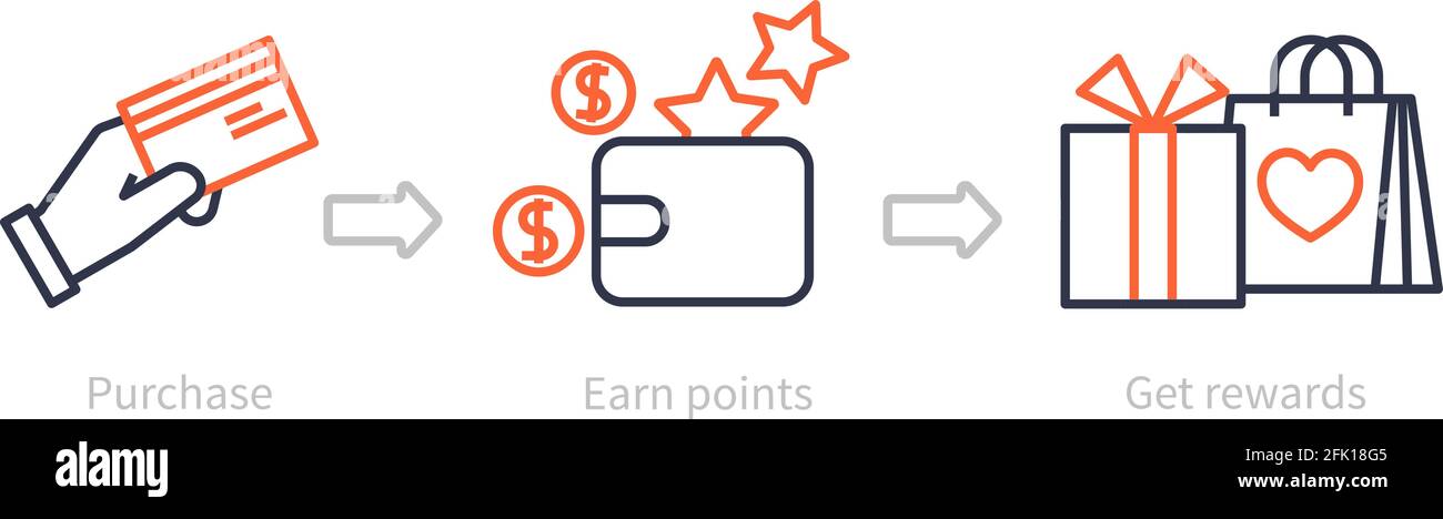Earn points. Benefits program, shopping reward and bonus. Customer ...