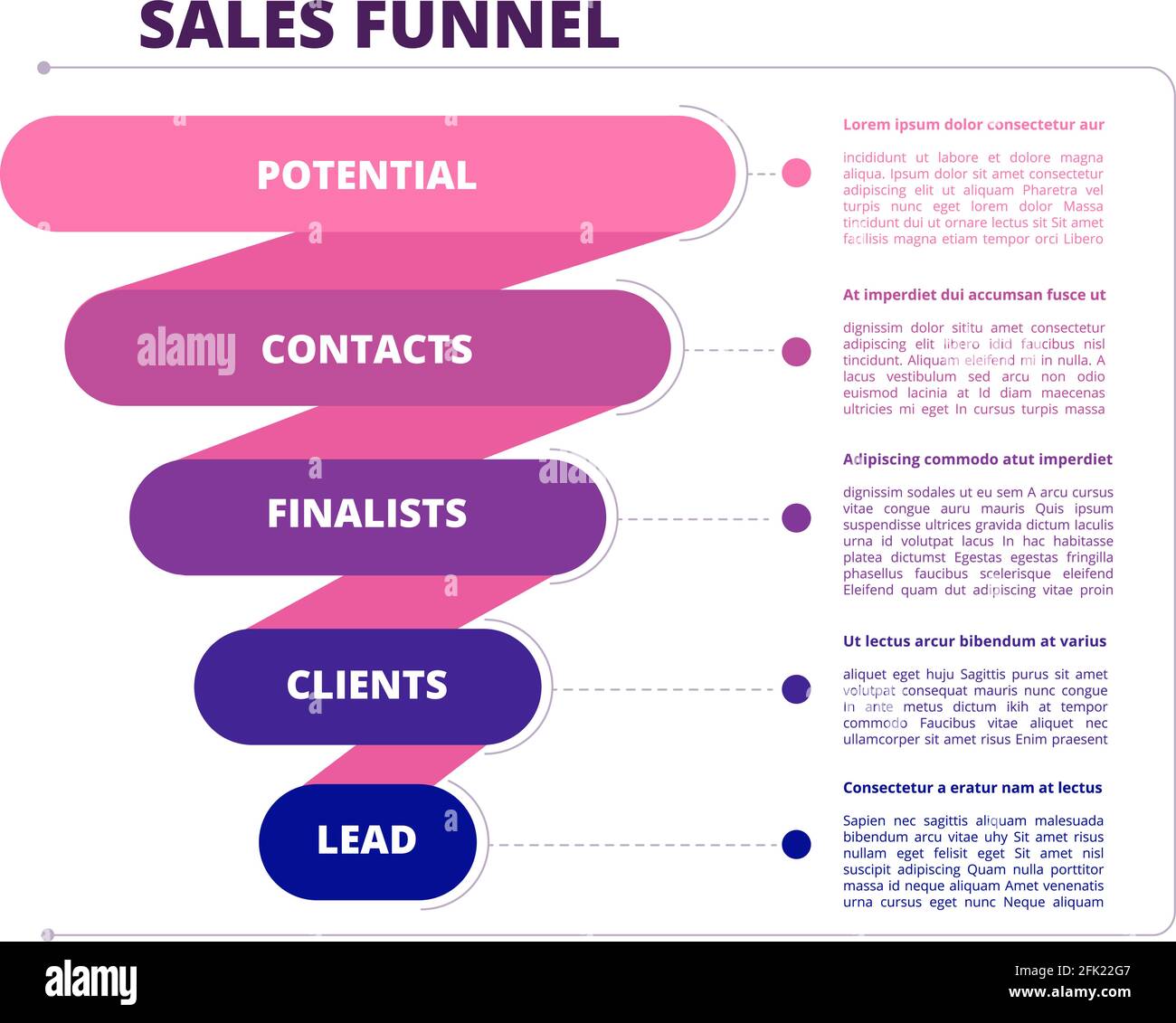 Funnel sales. Marketing business symbols of leads generation and ...