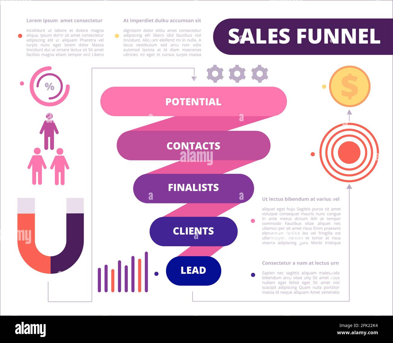 Business funnel. Purchase symbols marketing generation and conversion ...