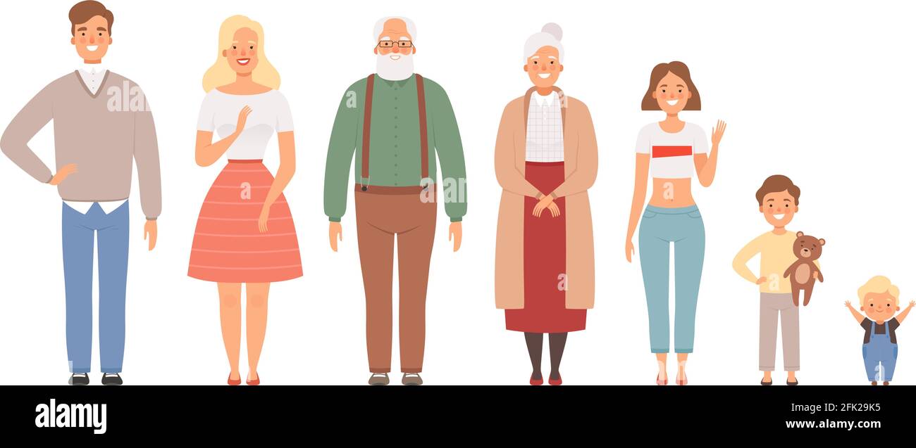 Mother Dad Sister Brother Division