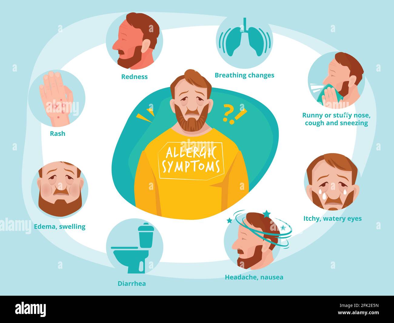 Allergic symptoms. Infected human sneezing infections sick asthma ...