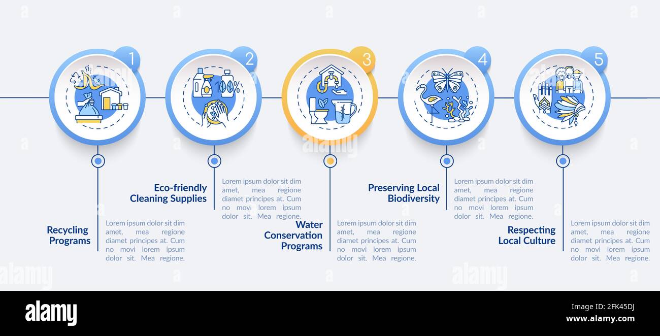 Green hotel features vector infographic template Stock Vector Image ...