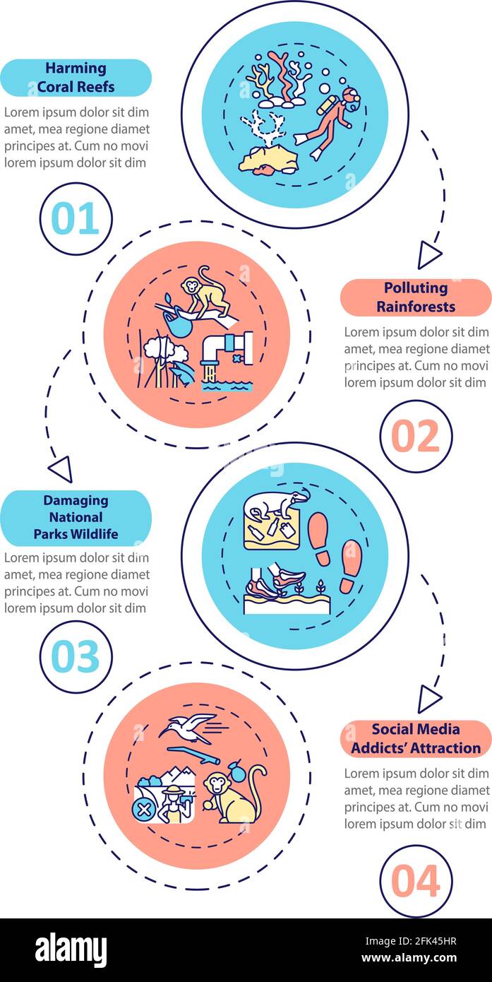 Green tourism challenges vector infographic template Stock Vector Image ...