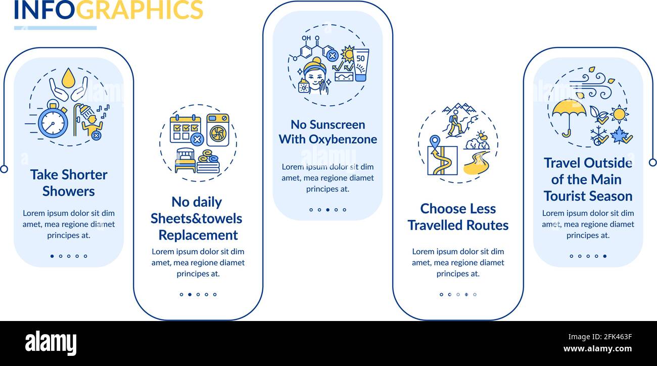 Sustainable tourism ideas vector infographic template Stock Vector ...