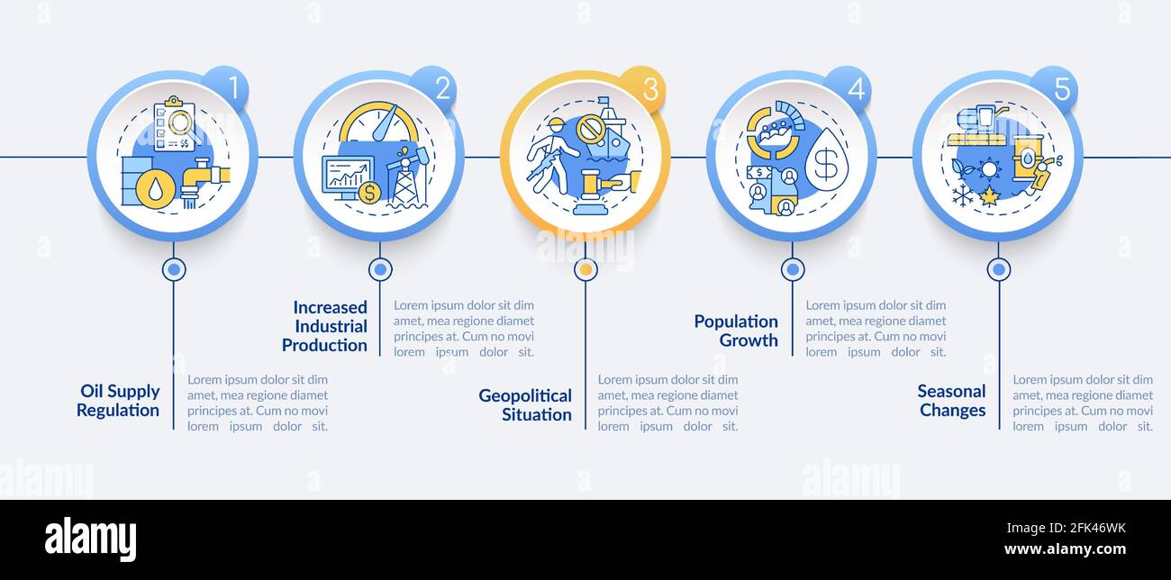 Fuel costs factors vector infographic template Stock Vector Image & Art ...
