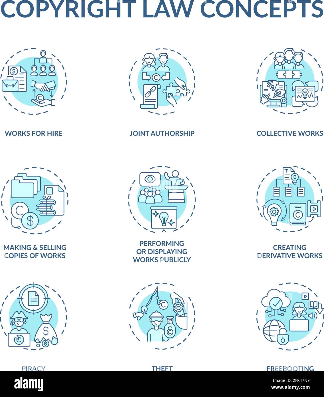 Copyright law concept icons set Stock Vector Image & Art - Alamy