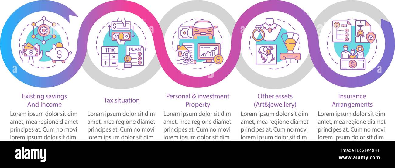 Comprehensive financial plan vector infographic template Stock Vector ...