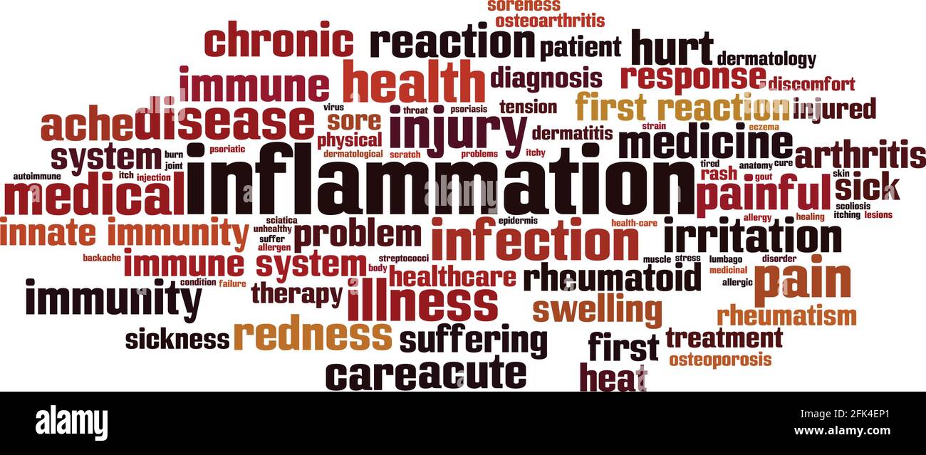 Inflammation word cloud concept. Collage made of words about ...
