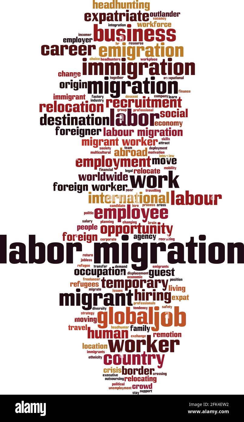 Labor migration word cloud concept. Collage made of words about labor ...