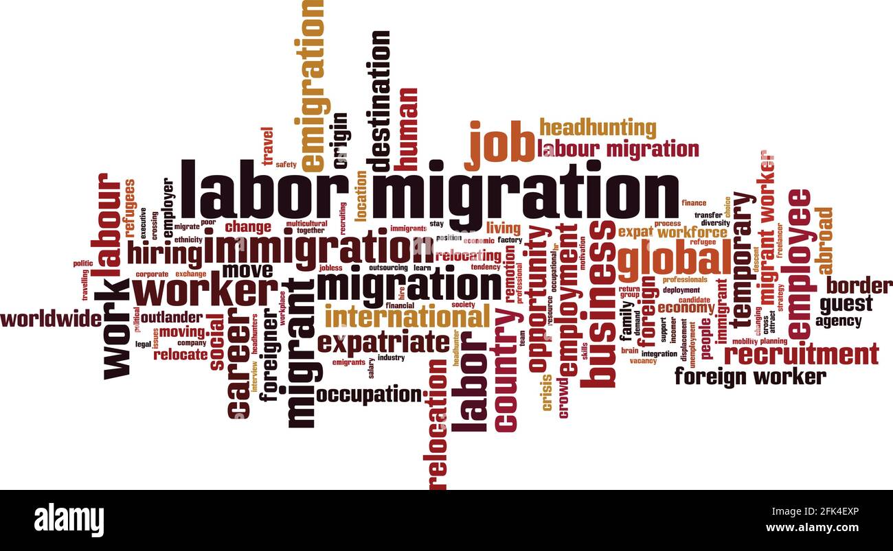 Labor migration word cloud concept. Collage made of words about labor ...