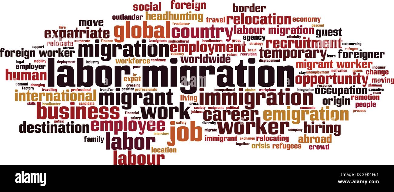 Labor migration word cloud concept. Collage made of words about labor ...