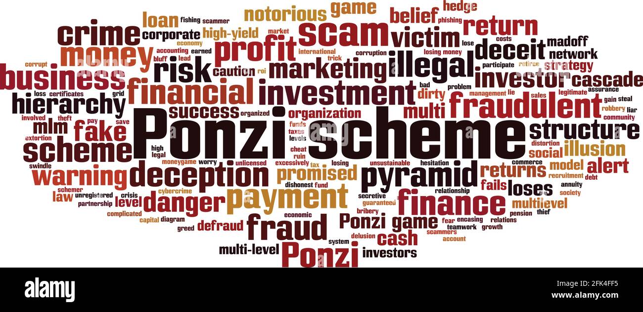 Ponzi scheme word cloud concept. Collage made of words about Ponzi ...