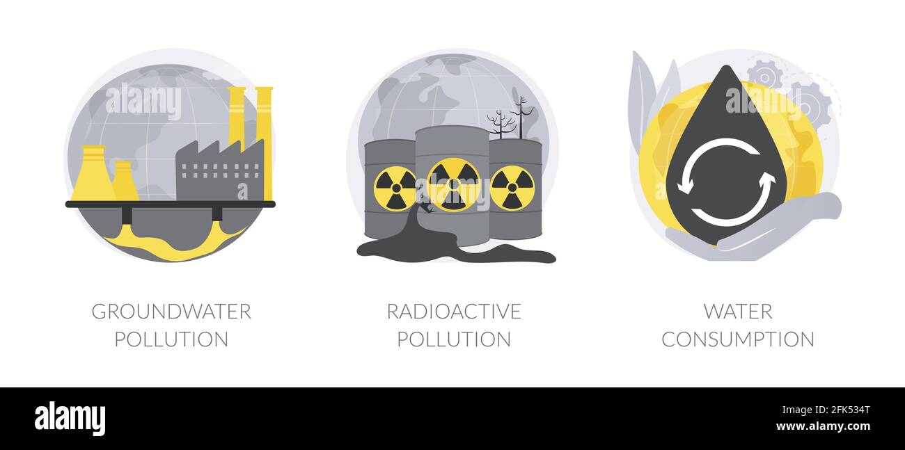 Environmental problem abstract concept vector illustrations Stock ...