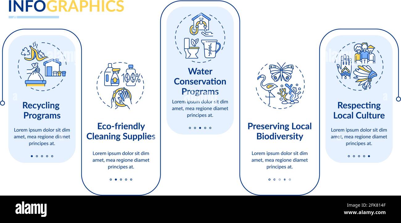 Green hotel features vector infographic template Stock Vector Image ...