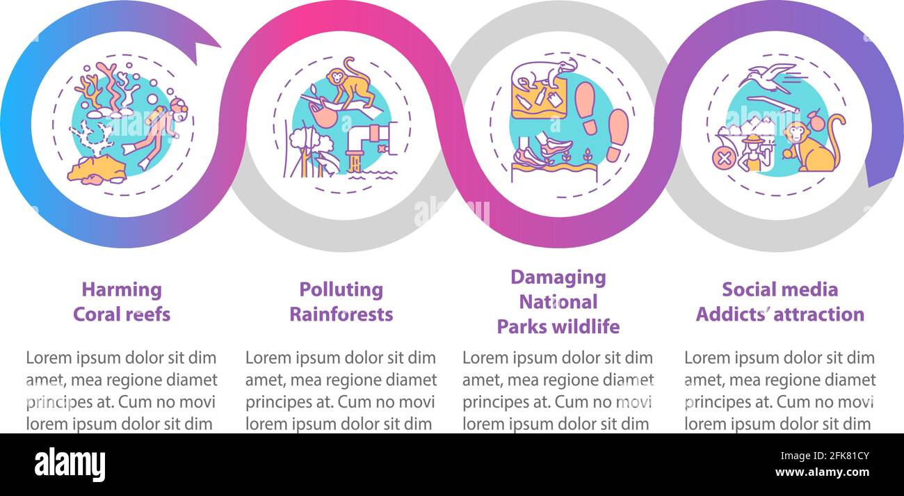 Green tourism challenges vector infographic template Stock Vector Image ...
