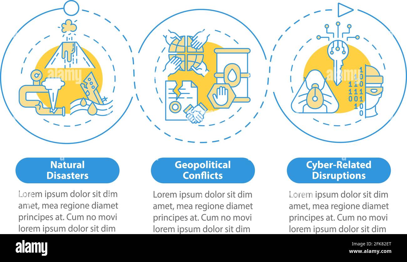 Energy safety risks vector infographic template Stock Vector Image ...