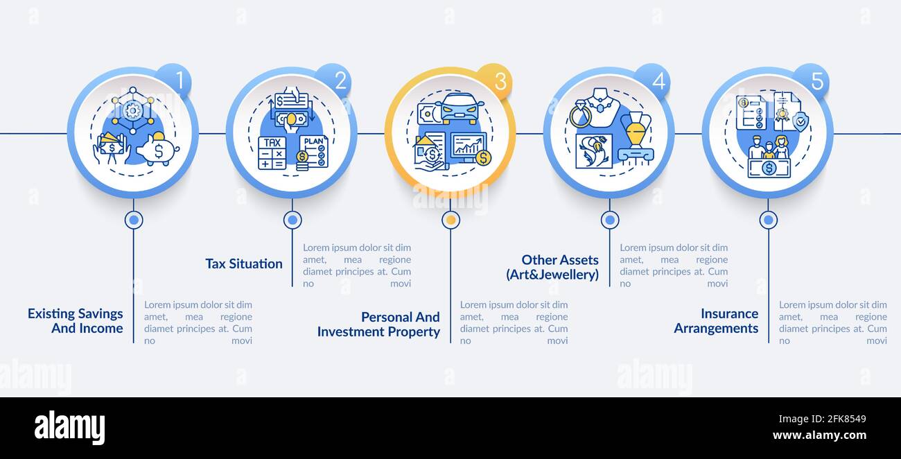 Comprehensive financial plan vector infographic template Stock Vector ...
