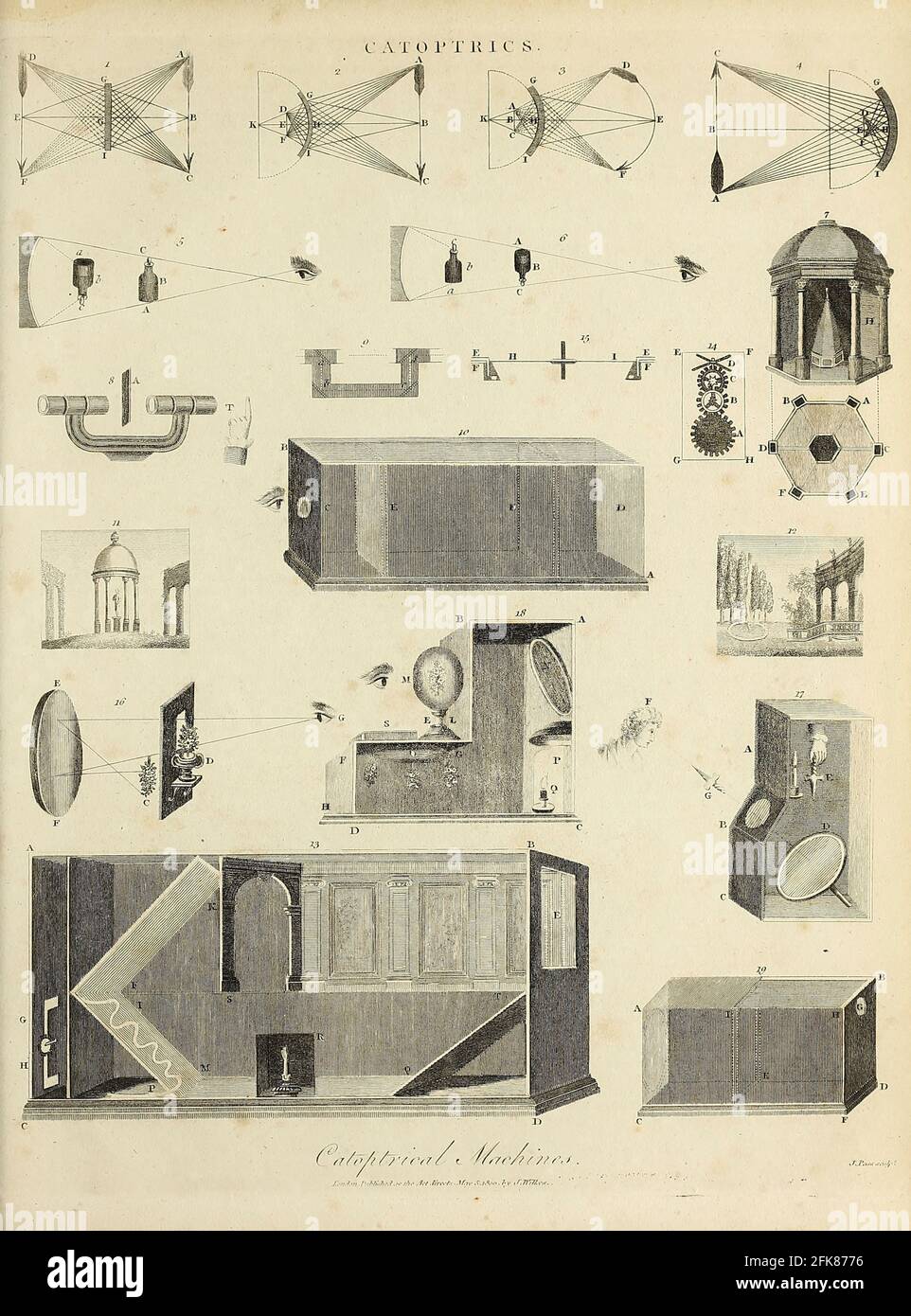 Catoptre hi-res stock photography and images - Alamy