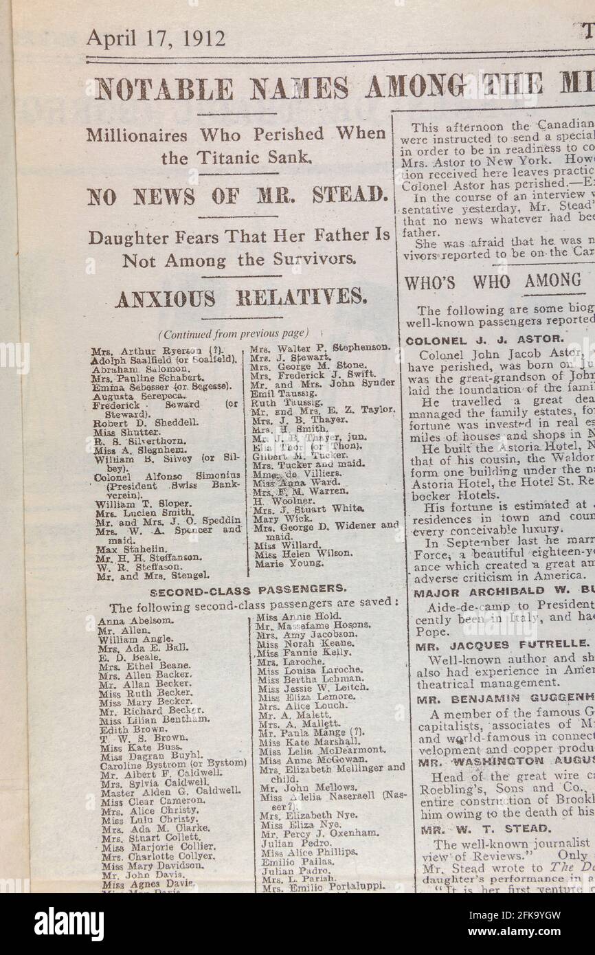 Titanic Survivors List