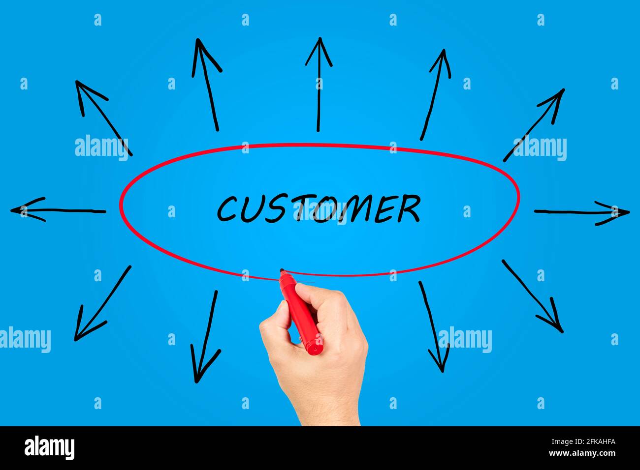 Customer introduction hi-res stock photography and images - Alamy