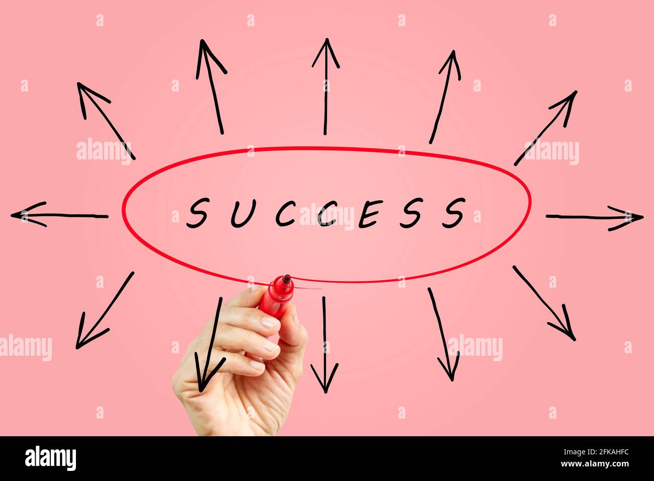 Hand drawing teamwork concept marker hi-res stock photography and ...