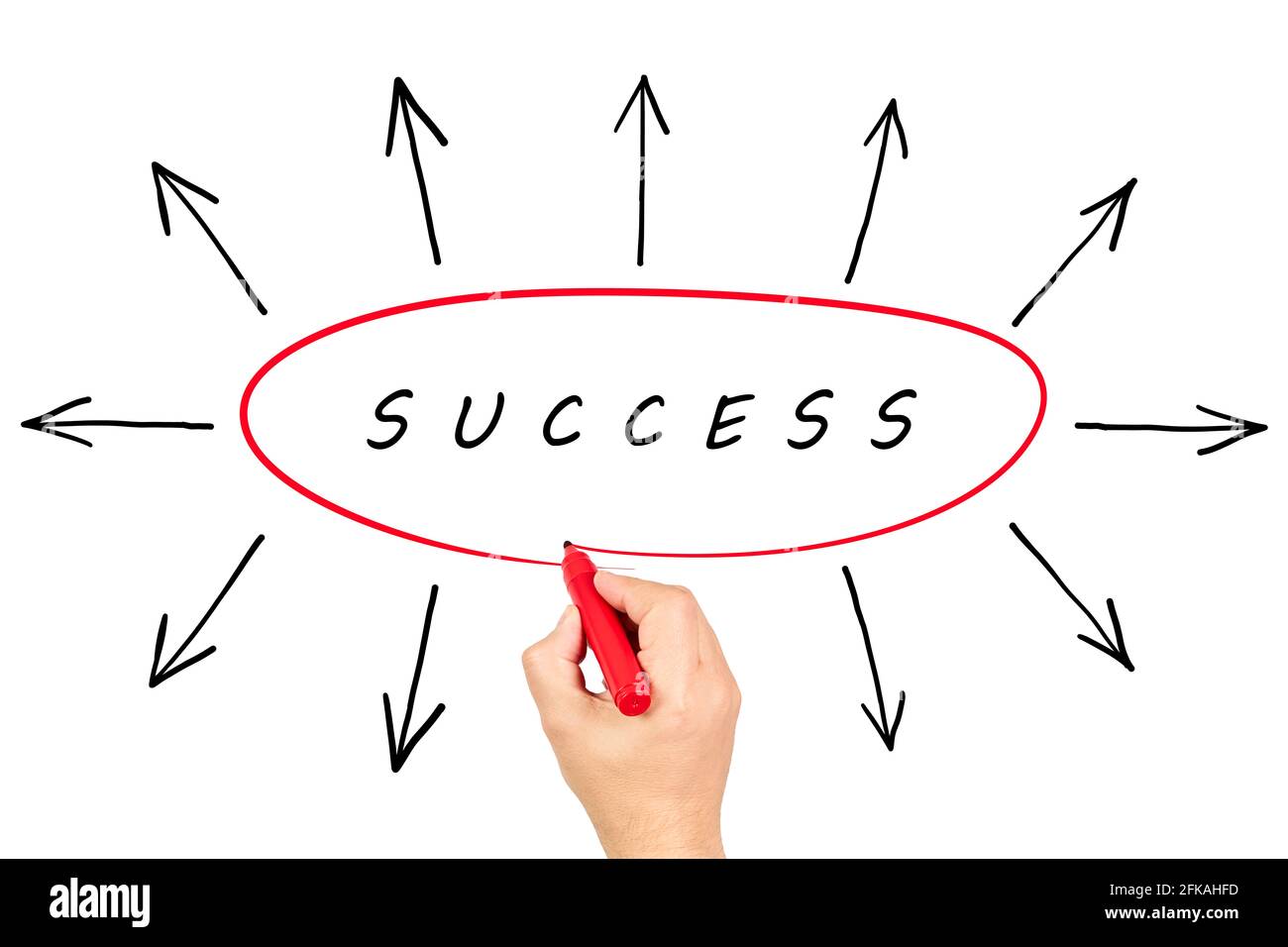 Hand drawing of the Success concept with red marker on a whiteboard ...